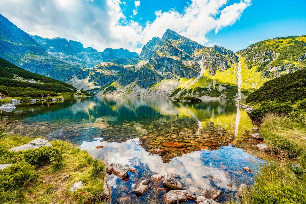 Zakopane Útikalauz